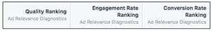 Understanding Facebook's New Quality Ranking
