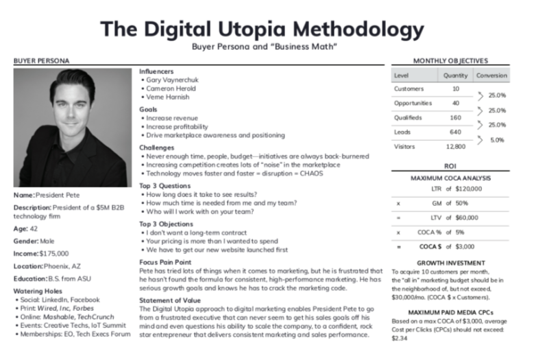 CHAPTER EIGHT: THE DIGITAL UTOPIA BLUEPRINT