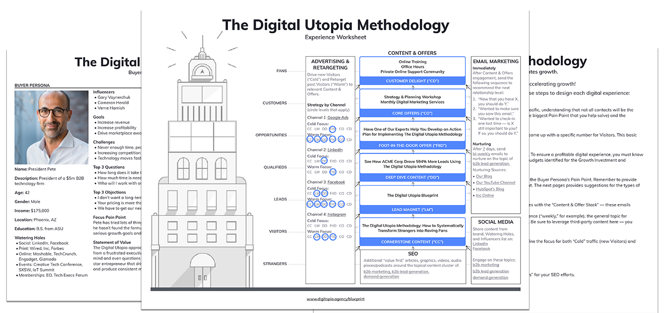 The Digital Utopia Blueprint by Digitopia